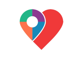 Solutionz Smart Snapshot - Channel Partners - Solutionz Group LLC